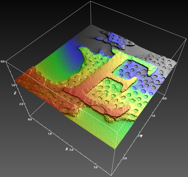 Mesure et contrôle 3D par interférométrie dans le milieu industriel - ARDPI